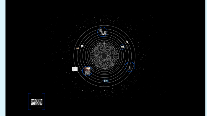 Beloved by hamsa raman on Prezi