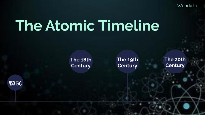 Atomic Timeline by Wendy Li on Prezi