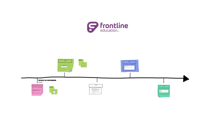 Frontline Central Instructions for Employee Action Form by J Sol on Prezi