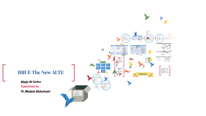 BRUE The New ALTE by mada sultan on Prezi