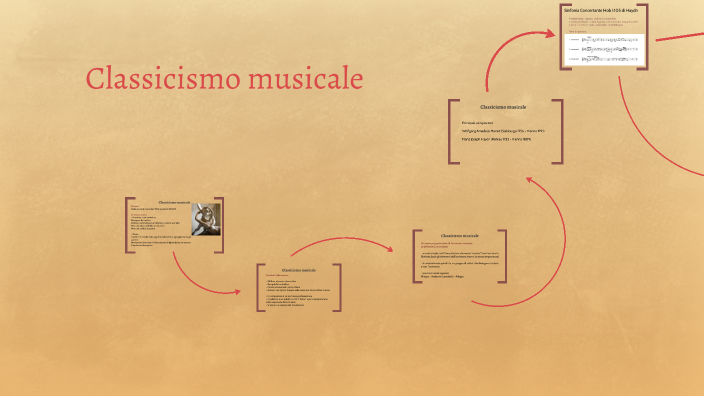 Classicismo musicale e Haydn Sinfonia Concertante by Luca Mantovani on ...