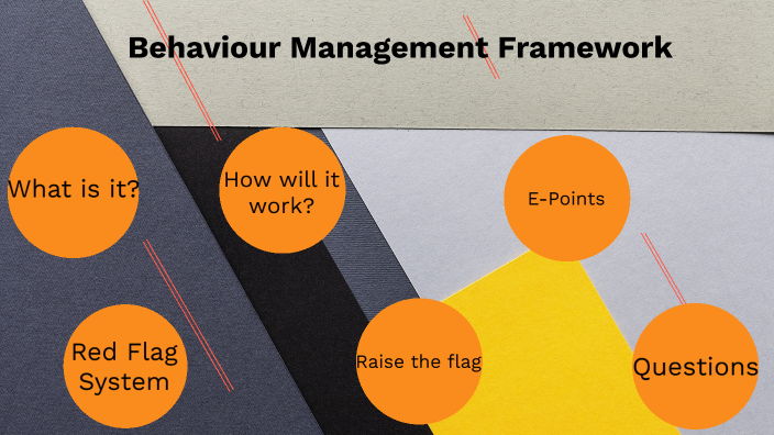 Behaviour Management Framework by Tony Amoroso on Prezi