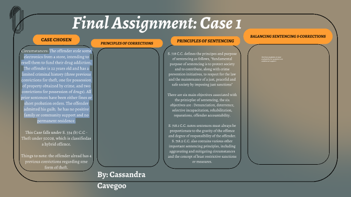 Final Assignment: Crim & Cor Offences by Cassandra cave on Prezi