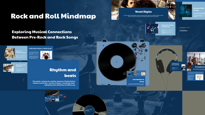 Rock and Roll Mindmap by Carter Ness on Prezi