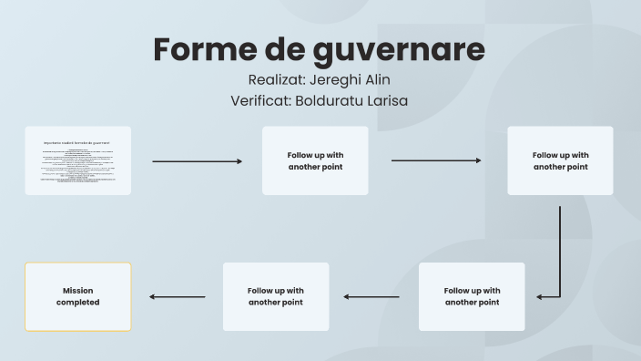 Forme de guvernare by Alin Jereghi on Prezi