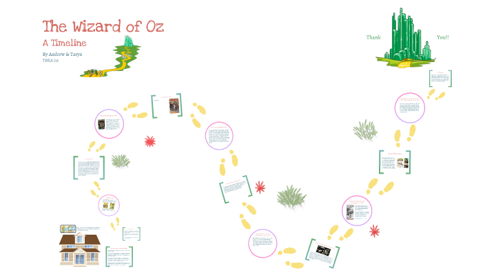 Wizard of Oz Timeline Project by Taryn Jiang on Prezi
