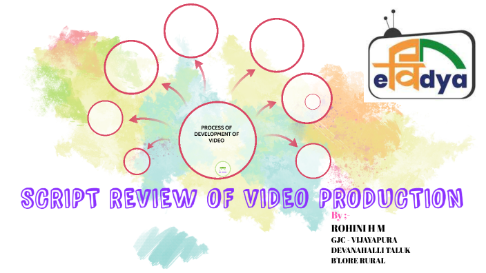 PM e VIDYA by Rohini Hiremath on Prezi
