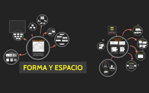 FORMA Y ESPACIO by pablo rodriguez on Prezi