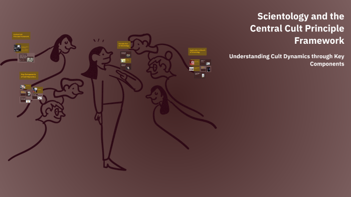 Scientology and the Central Cult Principle Framework by Saim Akhtar on ...