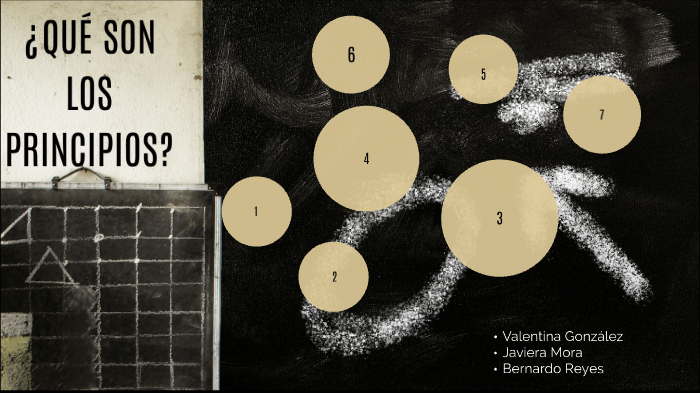 ¿Qué son los principios? by Valentina Gonzalez Riquelme on Prezi