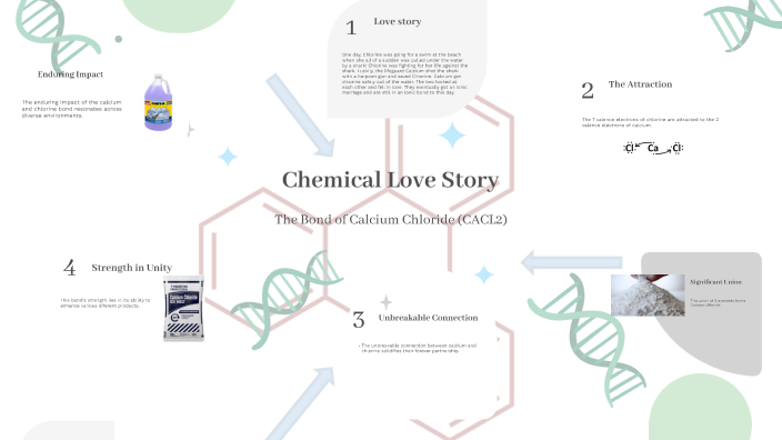 Chemical Love Story by Ben Bauman on Prezi