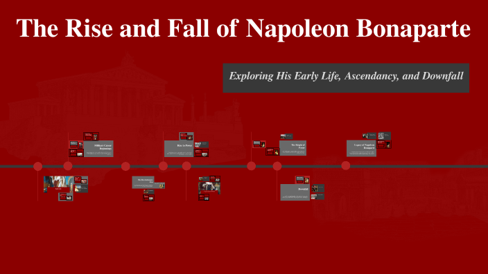 The Rise and Fall of Napoleon Bonaparte by Jordan Ward on Prezi