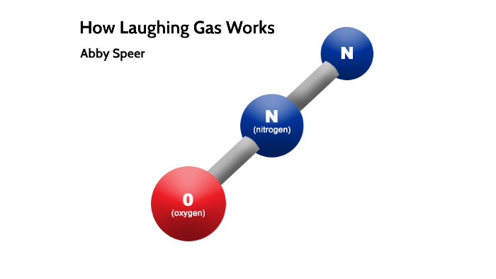 How Laughing Gas Works by Abby Speer on Prezi