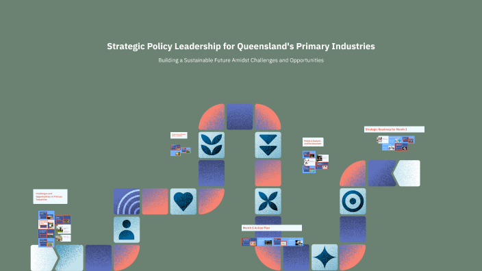 Strategic Policy Leadership for Queensland's Primary Industries by ...