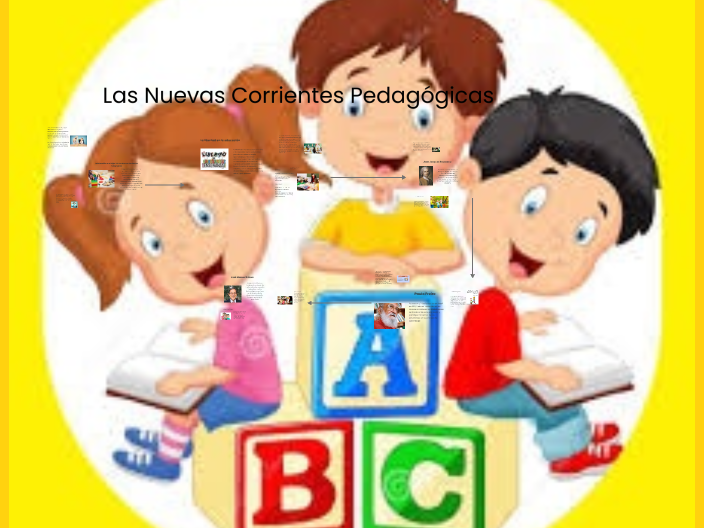 Las Nuevas Corrientes Pedagógicas by Ximena Cobos on Prezi