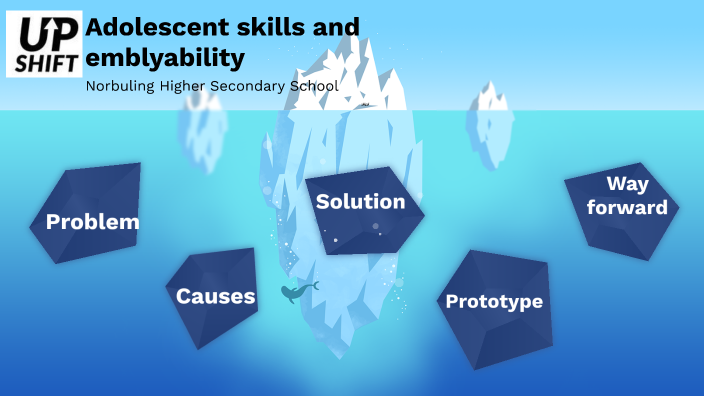 UPSHIFT PPT by Sonam Yangki on Prezi