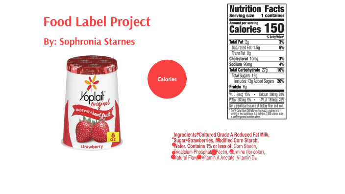 Food Label Project by Sophronia Starnes on Prezi