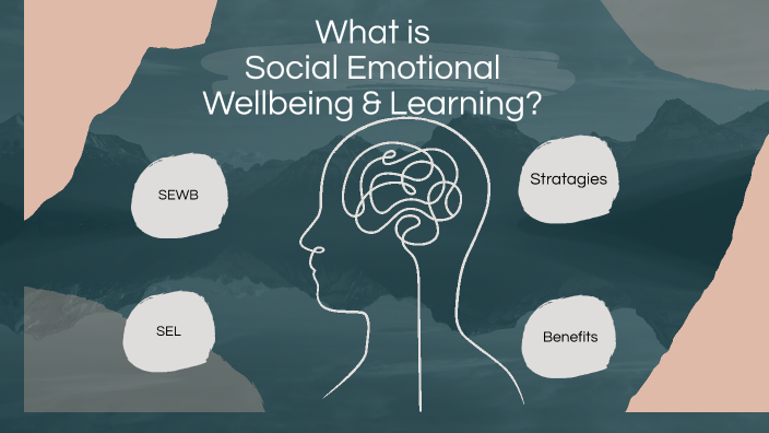 Social Emotional Wellbeing & Learning by Natasha Thompson on Prezi