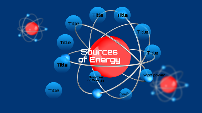 Sources of Energy by Pawara Fernando on Prezi