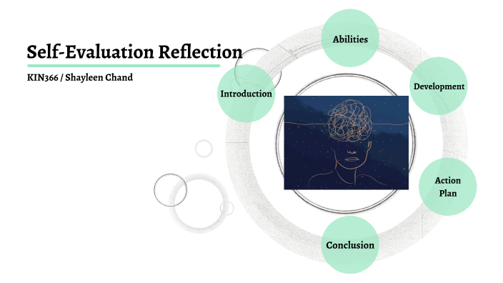 KIN366 Self-Evaluation Reflection by shayleen chand on Prezi