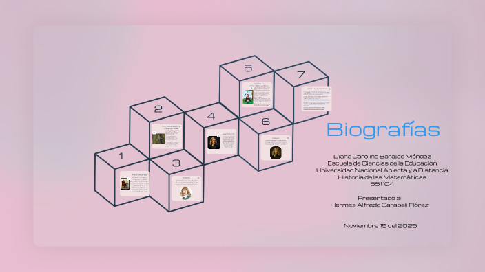 Biografías René Descartes y Isaac Newton by carolina barajas on Prezi