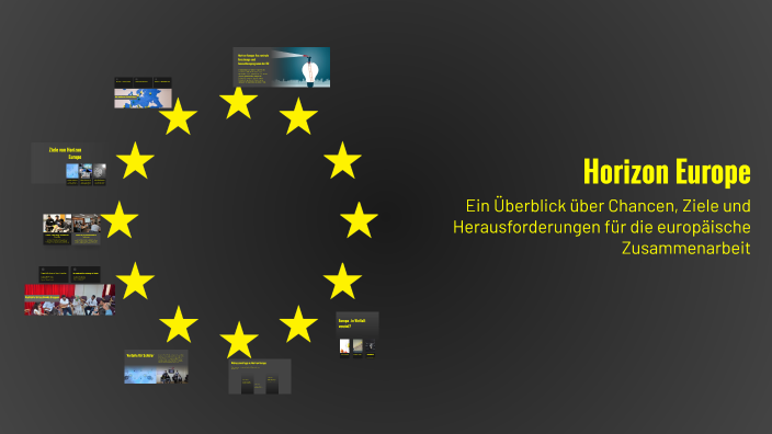 Horizon Europe by Lucyna on Prezi