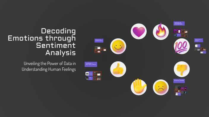 Decoding Emotions through Sentiment Analysis by Master on Prezi