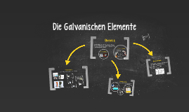 Galvanische Elemente by Neele Busse on Prezi