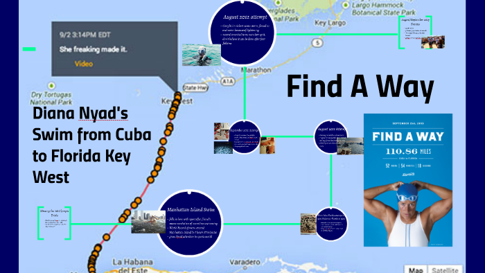 Diana Nyad's Swim from Cuba to Florida Key West by John Healy on Prezi