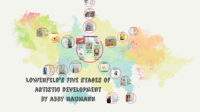 Lowenfeld's Five stages of artistic development by Abigail Naumann on Prezi