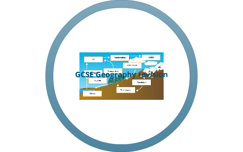 GCSE Revision by Dominic Weir on Prezi