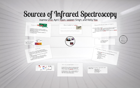 Sources of Infrared Radiation by J S on Prezi