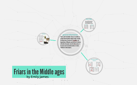 Friars in the Middle ages by emily james on Prezi