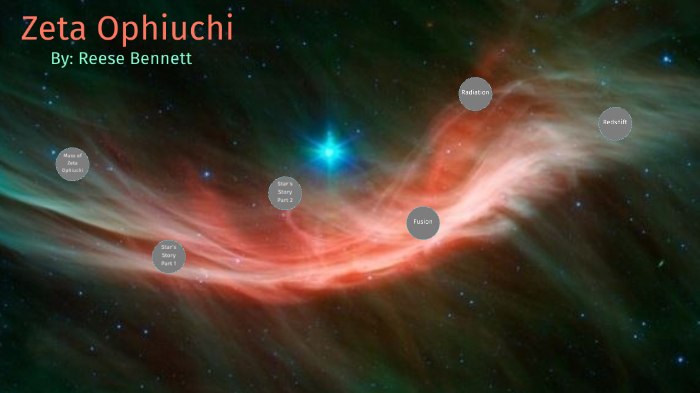 Zeta Ophiuchi Star Project by Reese Bennett on Prezi