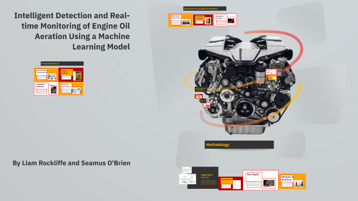Intelligent Detection and Monitoring of Engine Oil Aeration by Liam ...