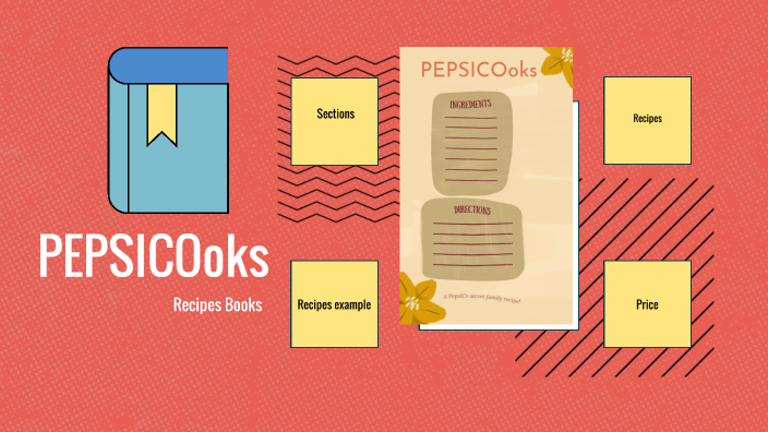 Pepsi Book by Kalina Scarbrough on Prezi