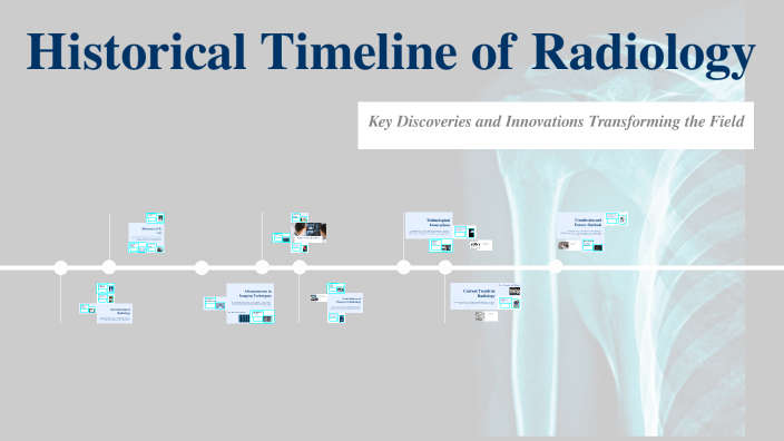 Historical Timeline of Radiology by Zach Mitchell on Prezi