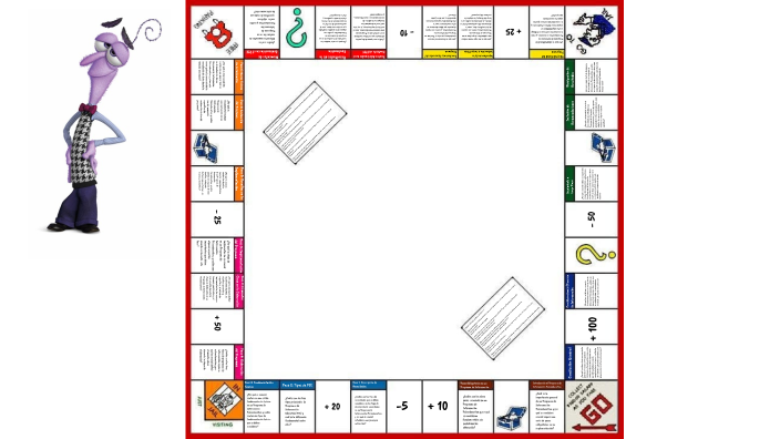 Monopoly by Carmen María Pavón Contreras on Prezi