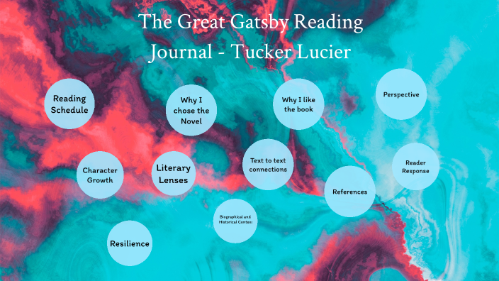 The Great Gatsby Reading Journal - Tucker Lucier by Tucker Lucier on Prezi