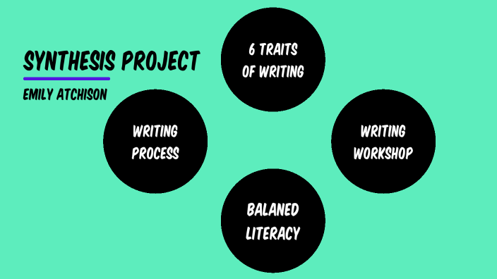 Syntesis Project by Emily Atchison on Prezi