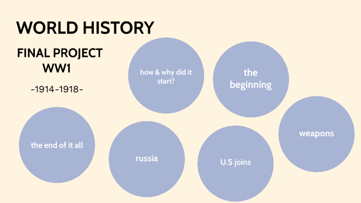 ww1 project by Leslie Alvarado on Prezi