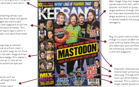 Kerrang! Front Cover Analysis by Ross Georgallides on Prezi