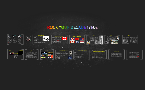 ROCK YOUR DECADE 1960s by Canadian history on Prezi