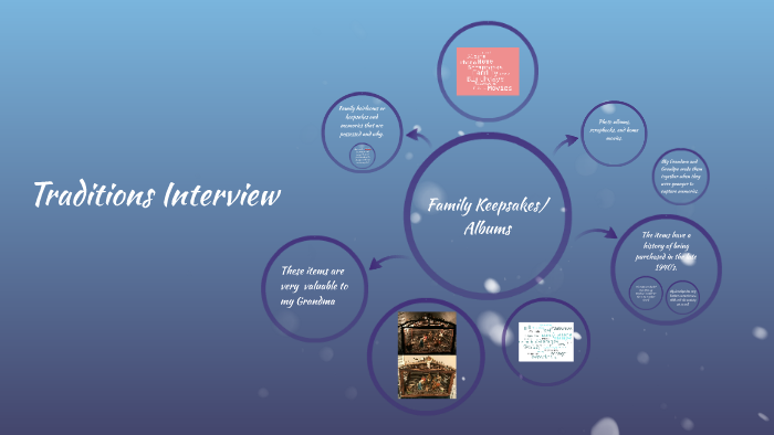 Traditions Interview by on Prezi