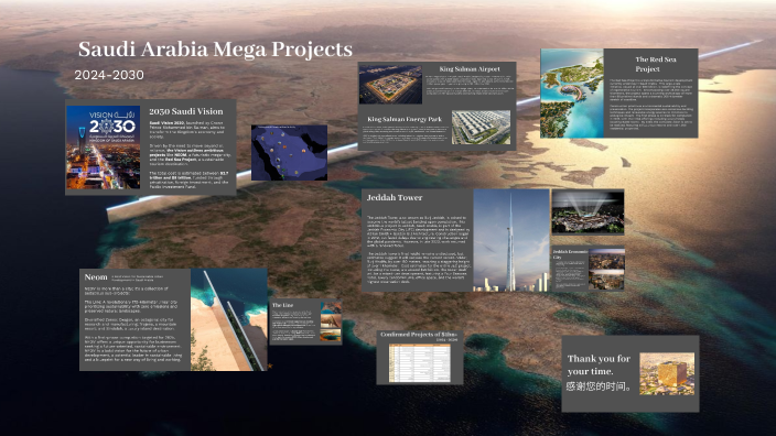 Saudi Arabia Mega Projects by Ayesha Todd on Prezi