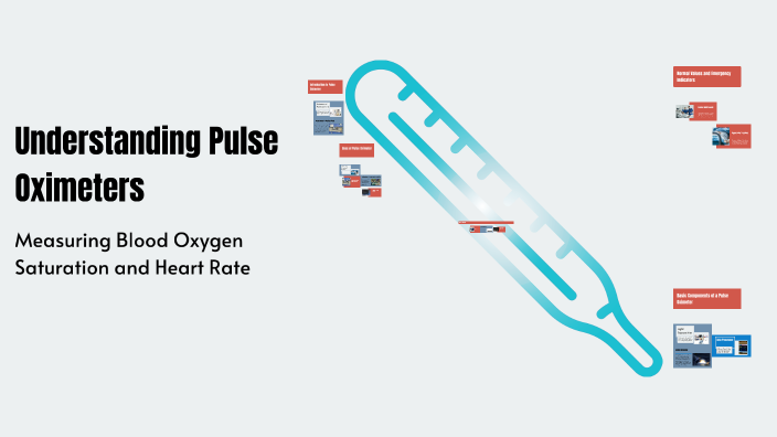 Understanding Pulse Oximeters by KHAWLAH ALI KHALIFA AMBUSAIDI on Prezi