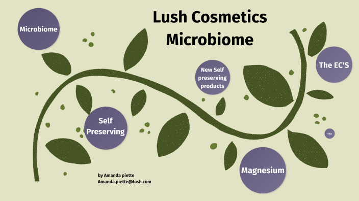 Microbiome Training by Amanda Piette on Prezi