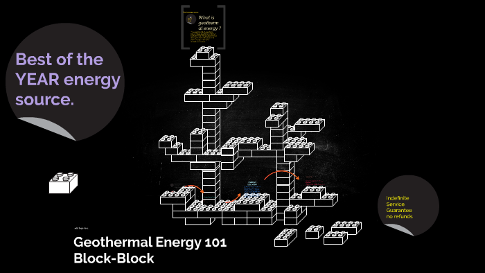 Geothermal Energy 101 Block-Block by Kesaven Elayapallavan on Prezi
