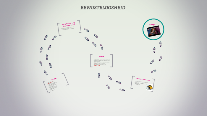 Bewusteloosheid by elise hellebrand on Prezi