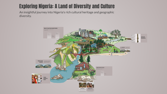 Exploring Nigeria: A Land of Diversity and Culture by Kristian Nordman ...